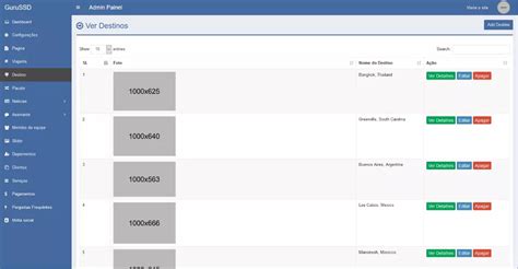 Site Para Agência De Viagens Sistema De Reservas Gurussd