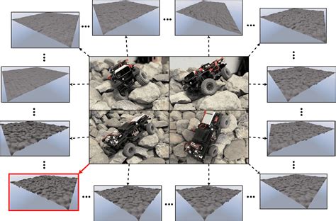 Reinforcement Learning For Wheeled Mobility On Vertically Challenging Terrain Ai Research