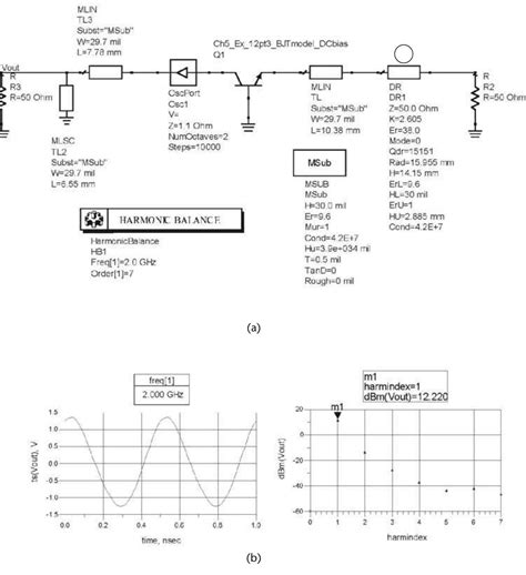 Figure 279 Foundations Of Oscillator Circuit Design