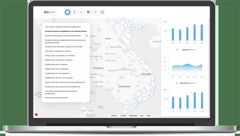 Gis Software Development Services