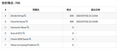 Atcoder Regular Contest 163 参加記 Devgenjin77s Blog