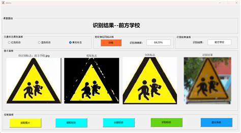 基于matlab卷积神经网络的交通标志识别系统研究与实现 中猿创新 7zcode