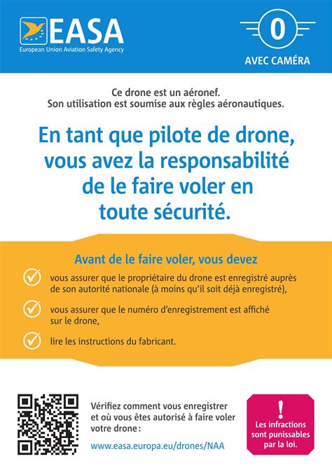 Drones De Classe C0 Droneexam