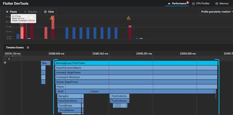 Extremely Slow Layout With Cupertinopageroute And Text · Issue 88668