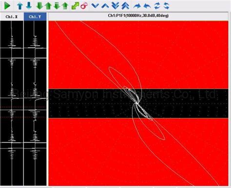 Et10 Digital And Intelligent Eddy Current Detector Eddy Current