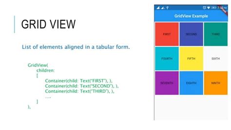 listview pageview gridview in flutter ppt