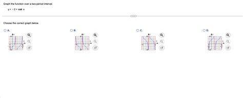 Solved Graph The Function Over A Two Period Interval