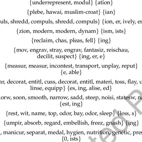 Examples Of Hierarchical Morphological Paradigms Download Scientific