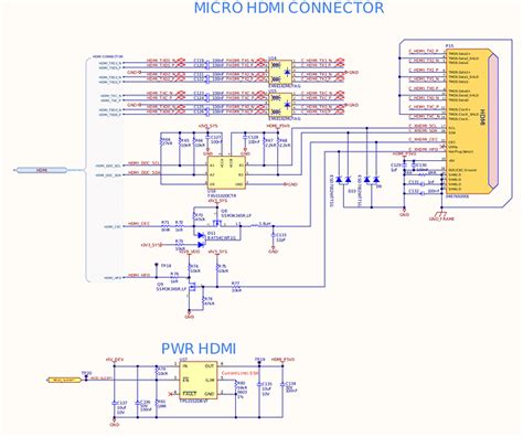 How To Enable Hdmi On Custom Carrier Board Jetson Orin Nx Nvidia