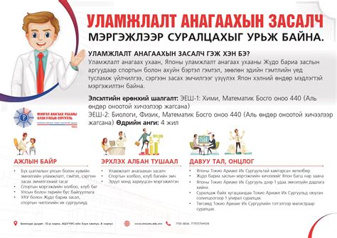 АШУҮИС Монгол Анагаах Ухааны Олон Улсын Сургууль Facebook