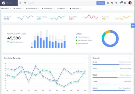 18 Meilleurs Modèles Vuejs Pour Les Applications Web Avancées 2019