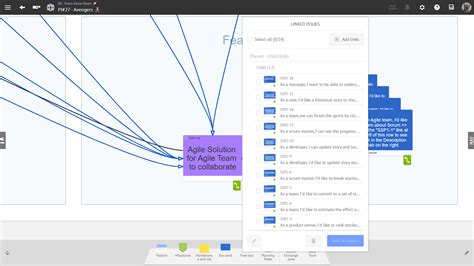From Chaos To Clarity Revolutionize Project Collaboration With