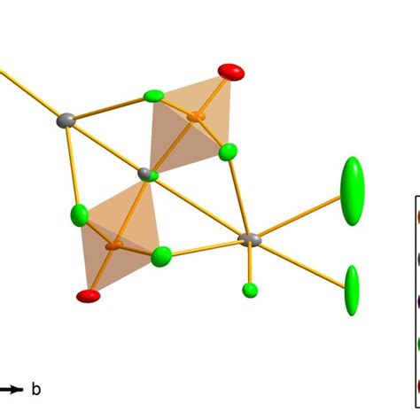 Figure S 1 A Contour Fourier Difference Map Of Compound 4 Showing The Download Scientific