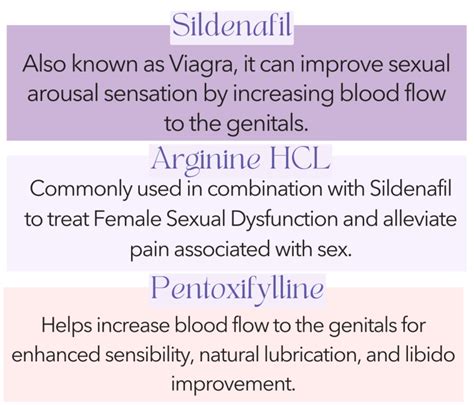 Scream Cream Top Female Arousal Enhancer For Maximum Intimacy Peak Curative