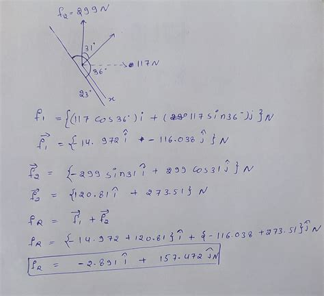 Solved Need Answers Determine The Resultant R Of The Two Forces