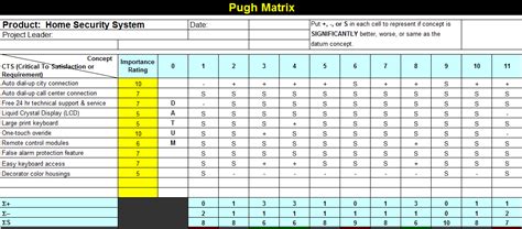 Another Pugh Matrix Template For Microsoft Excel Templatestaff Another Pugh Matrix Template For Microsoft Excel Templatestaff