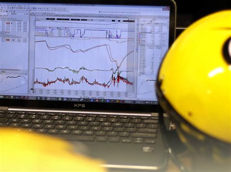 Data Driven Performance Engineering Pro Only Optimumg