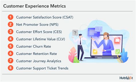 How To Measure Customer Experience 8 Cx Metrics