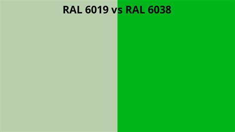 Ral 6019 Vs 6038 Ral Colour Chart Uk