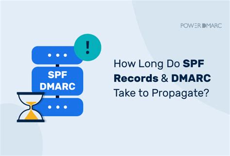 How Long Do Spf Records And Dmarc Take To Propagate Security Boulevard