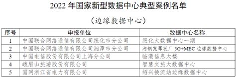 工信部公布33个国家新型数据中心典型案例名单