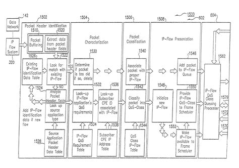 Transmission System Patented Technology Retrieval Search Results Eureka Patsnap