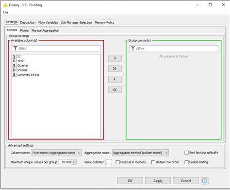 Pivoting Nodes Knime Analytics Platform Knime Community Forum