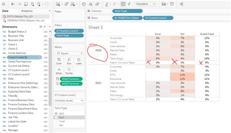 [solved] why is my calculated field not working for other additional