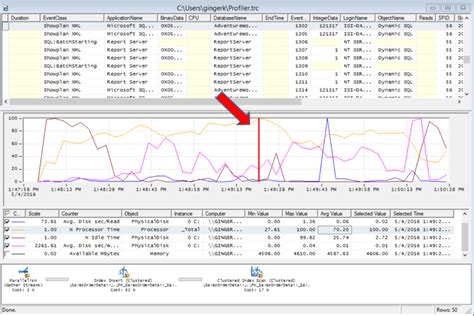 Correlate Performance Spikes With Sql Profiler And Perfmon Sqlrx