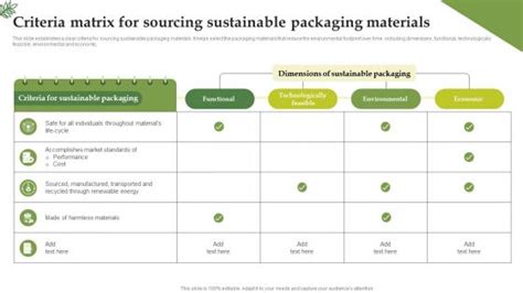 Criteria Matrix For Sourcing Sustainable Transitioning To Sustainable Criteria Matrix For Sourcing Sustainable Transitioning To Sustainable