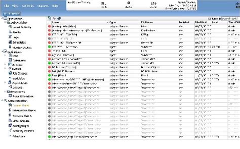 Cisco Tidal Enterprise Scheduler Essential Knowledge Guide Getting