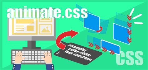 Animate Cssの使い方【初心者にもわかりやすく解説】 Katsuo Blog