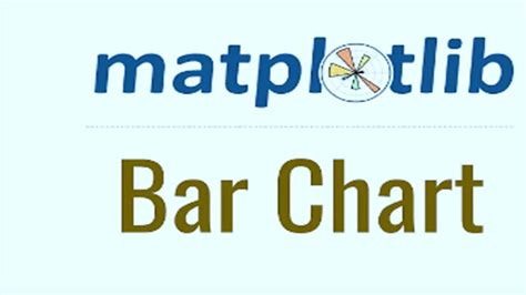 How To Make Bar Charts Using Matplotlib Urdu Hindi Lesson 6a Youtube