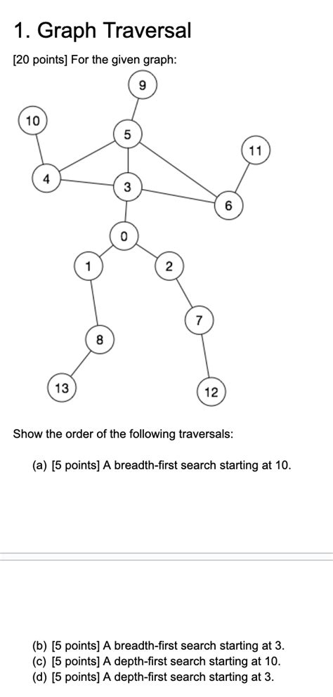 Solved 1 ﻿graph Traversal 20 ﻿points ﻿for The Given