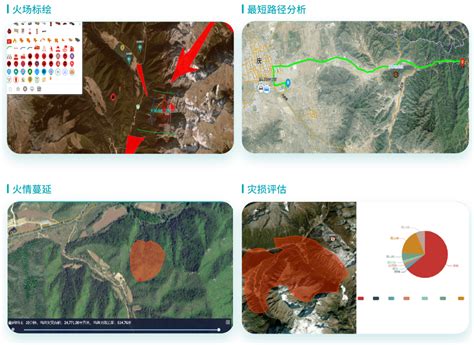 森林防火监测预警系统 企业官网
