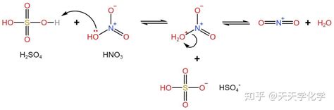 借题发挥！高中有机化学中关于苯的磺化和苯的硝化机理的分析 知乎