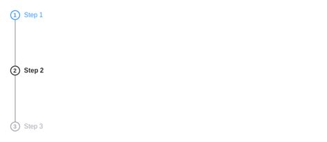 Navigation 导航 Steps 步骤条 《element Plus V22 教程》 书栈网 · Bookstack