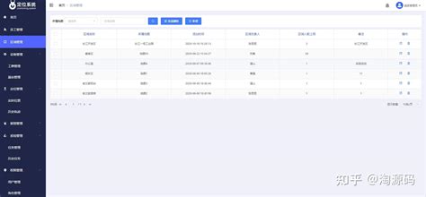Java Vue Spring Boot开发的uwb定位系统源码 知乎