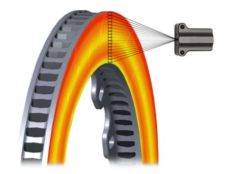 Ir Tire Temperature Sensor
