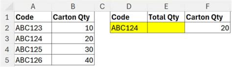 Excel Data Validation Based On Another Cell A4 Accounting