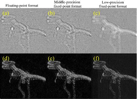 Holograms And The Numerical Reconstructed Images A C Holograms Download Scientific Diagram