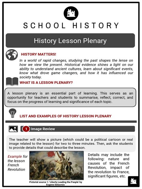 History Lesson Plenary File For Ks3 And Gcse Sample Pdf American Civil War