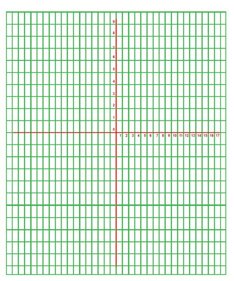 Cartesian Grid Paper Free Graph Paper Printable Grid Paper Printable Cartesian Grid Paper Free Graph Paper Printable Grid Paper Printable