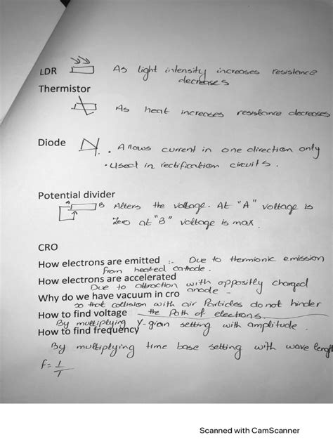 Electronics Solved Worksheet Pdf