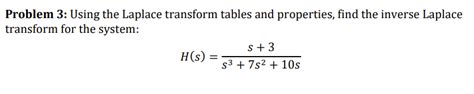 Solved Problem 3 Using The Laplace Transform Tables And