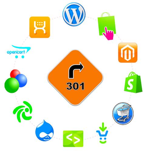 diy seo 301 redirect e commerce seo guide firebear