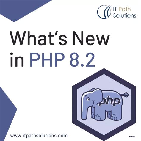 Ppt Whats New In Php 8 2 Powerpoint Presentation Free Download Id