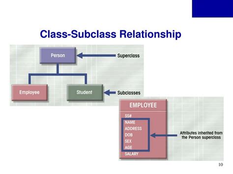 ppt object oriented databases powerpoint presentation free download id 189569