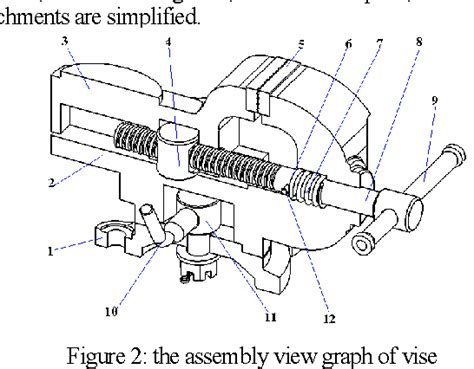 Figure 2 From The Comparison Between Genetic Simulated Annealing