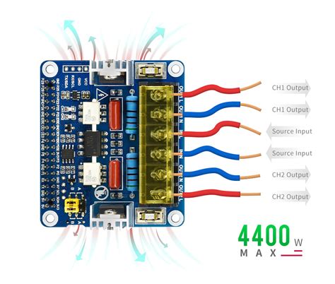 Dual Channels Bidirectional Triac HAT For Raspberry Pi Integrated MCU Commands Control UART I2C